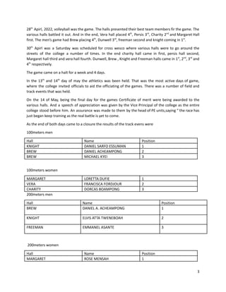 INTER HALL REPORT | PDF