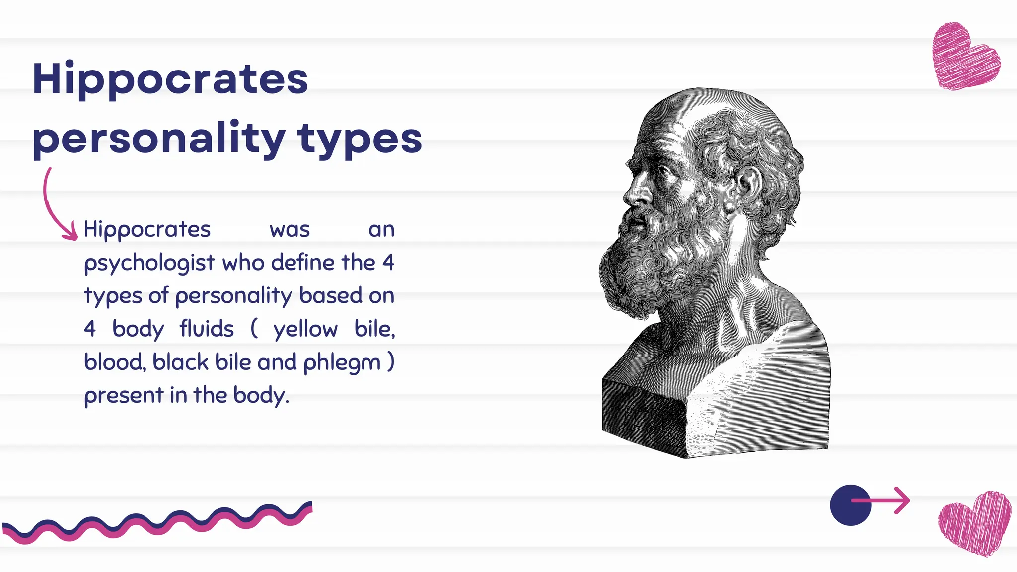 INTRODUCTION TO THE TYPES OF PERSONALITY | PPT