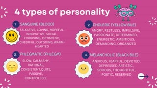 INTRODUCTION TO THE TYPES OF PERSONALITY | PDF