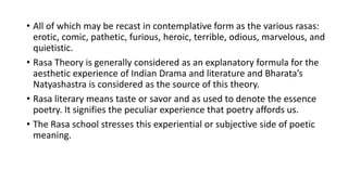 Rasa Theory by Bharat Muni | PPTX