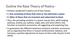 Rasa Theory by Bharat Muni | PPTX