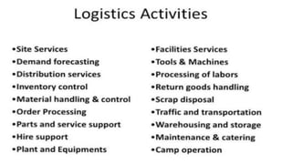 logistics assignment | PDF