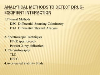 Drug Excipient Interaction and it's different methods.pdf