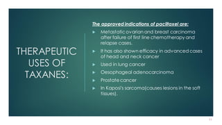 Natural products as lead for new pharmaceuticals. | PDF