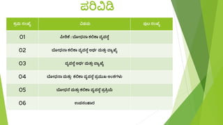 Teaching Learning as a System pppptx.pdf