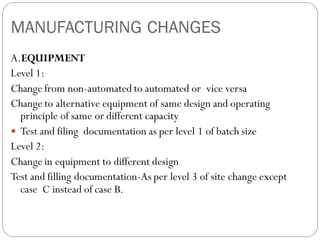 Scale up Process and Post Approval Changes | PDF