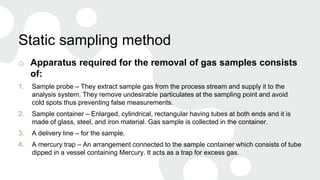 Static and dynamic method of sampling {Analytical Chemistry} | PPTX