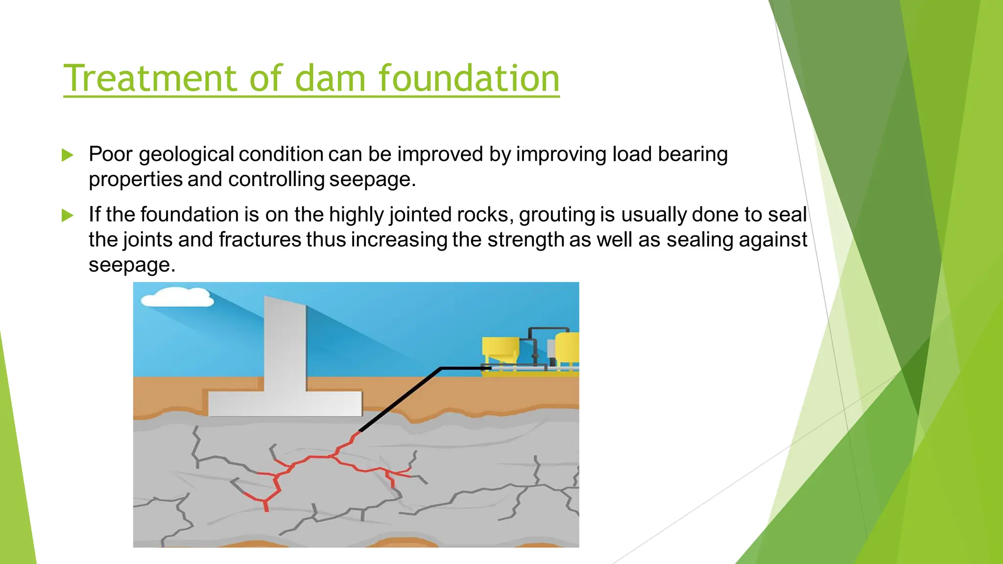'General description of dam body and it's foundation treatment' | PDF