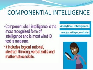 I am sharing 'Triarchic-Theory-of-Intelligence-group-5' with you.pptx ...