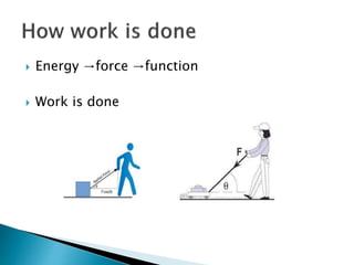 'work , energy and power' | PPTX