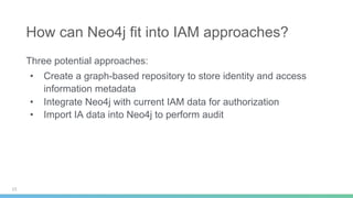 Neo4j GraphTalk - How Graphs Revolutionize Identity & Access Management | PPT