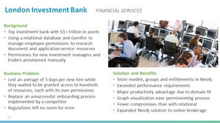 Neo4j GraphTalk - How Graphs Revolutionize Identity & Access Management ...