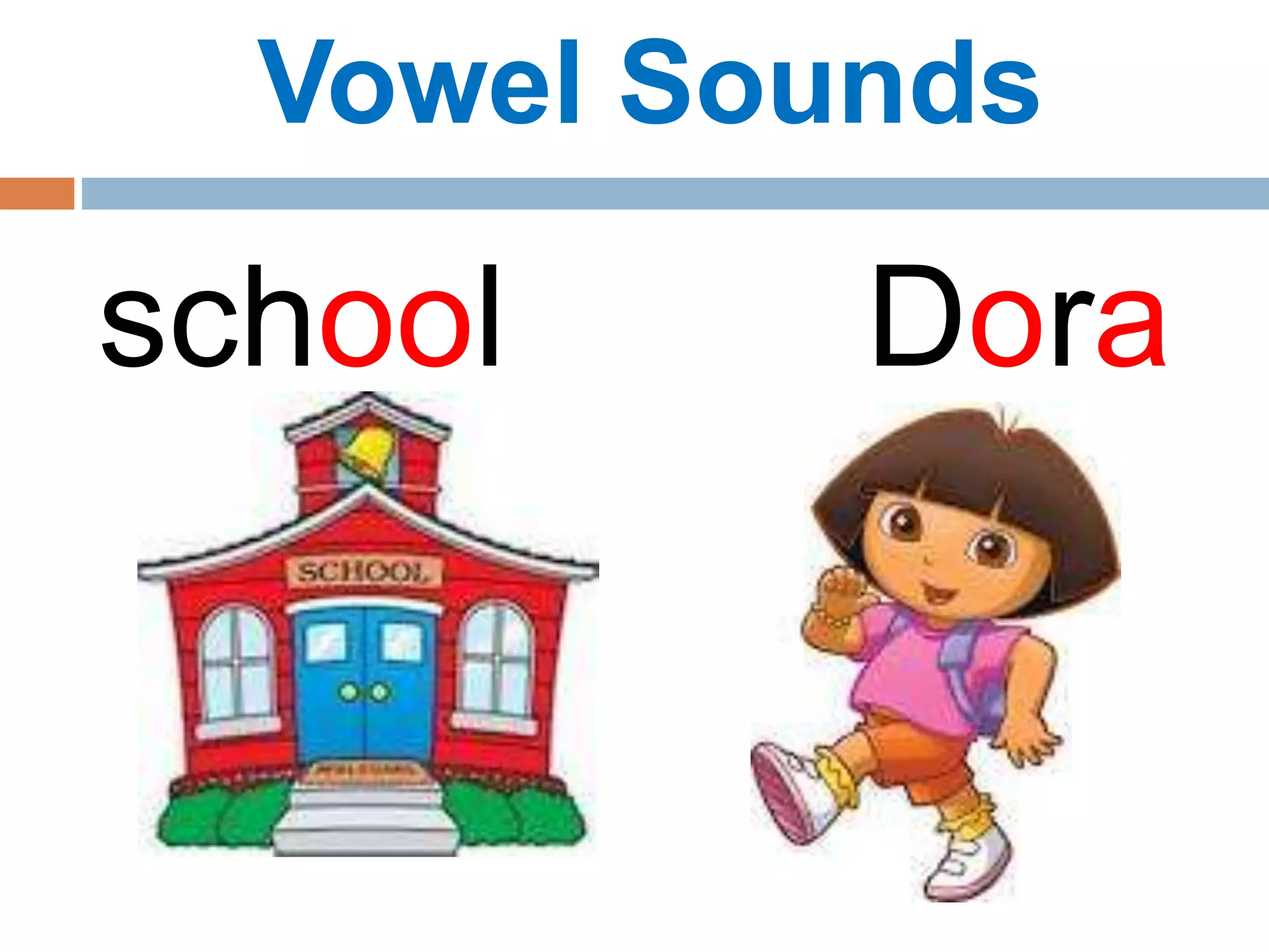 I am special for kids | PPTX