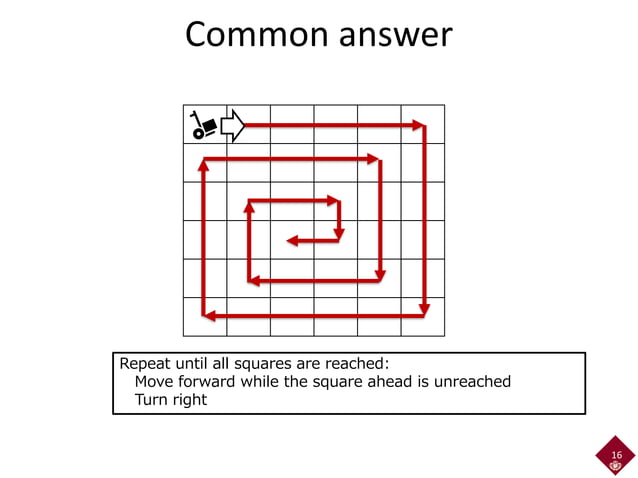 Rubric-based Assessment of Programming Thinking Skills and Comparative ...