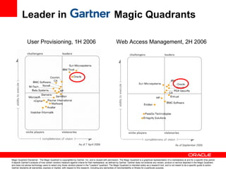 Iam suite introduction | PPT