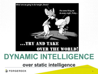 IAM to IRM: The Shift to Identity Relationship Management in a Device ...