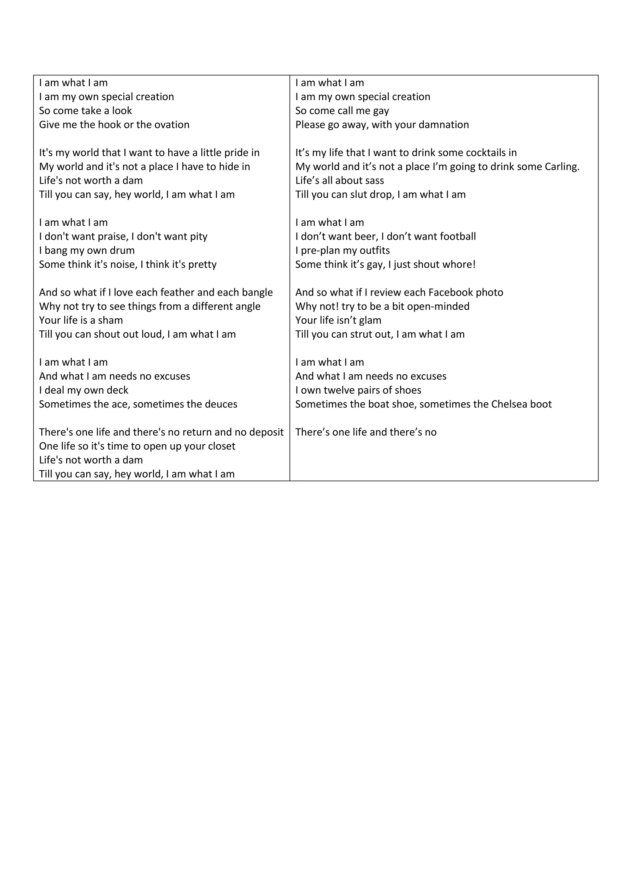 I am what i am song | PDF
