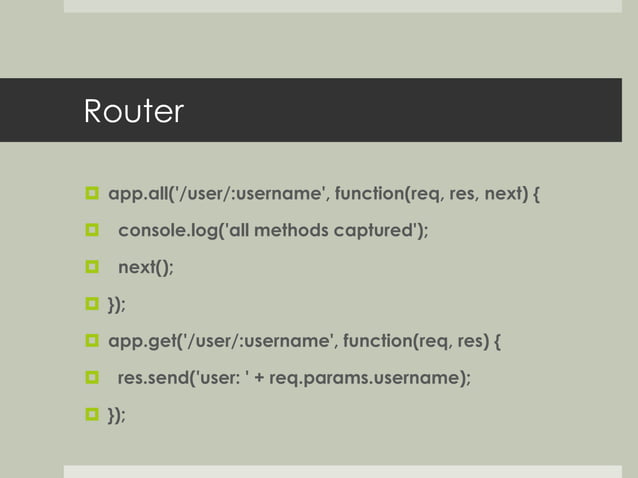 Express Web Application Framework | PPT