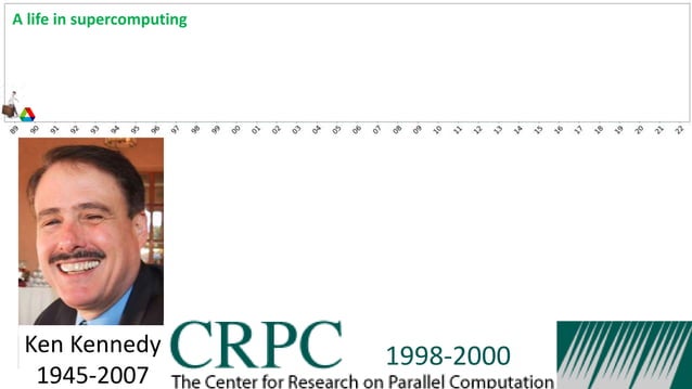 Better Information Faster: Programming the Continuum | PPT