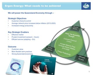 New Electricity Distribution Models | PDF