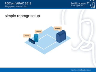 PGConf APAC 2018 - Managing replication clusters with repmgr, Barman and PgBouncer | PDF