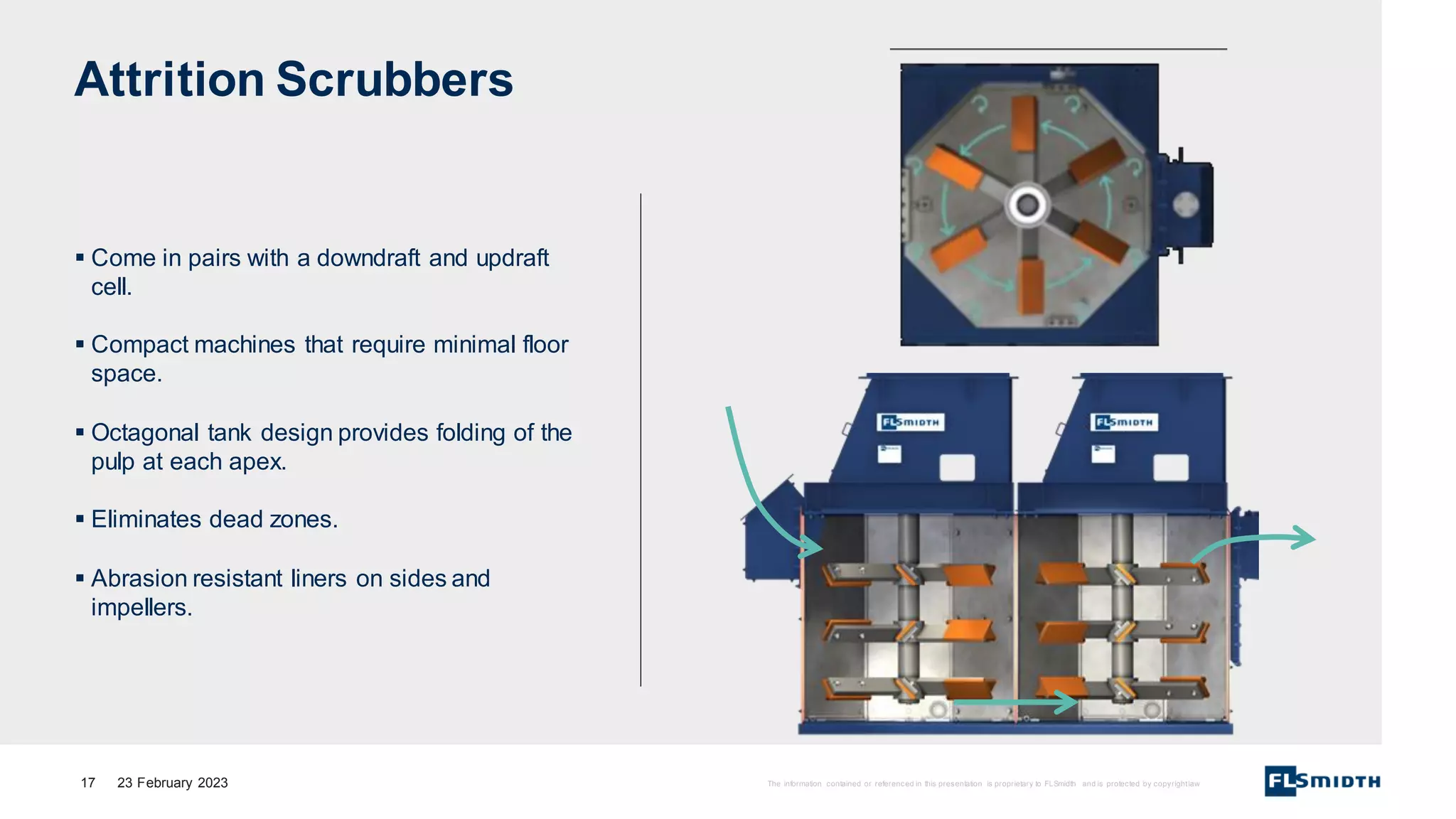 TESTING AND SIZING OF ATTRITION SCRUBBERS FOR FRAC SAND APPLICATIONS | PDF