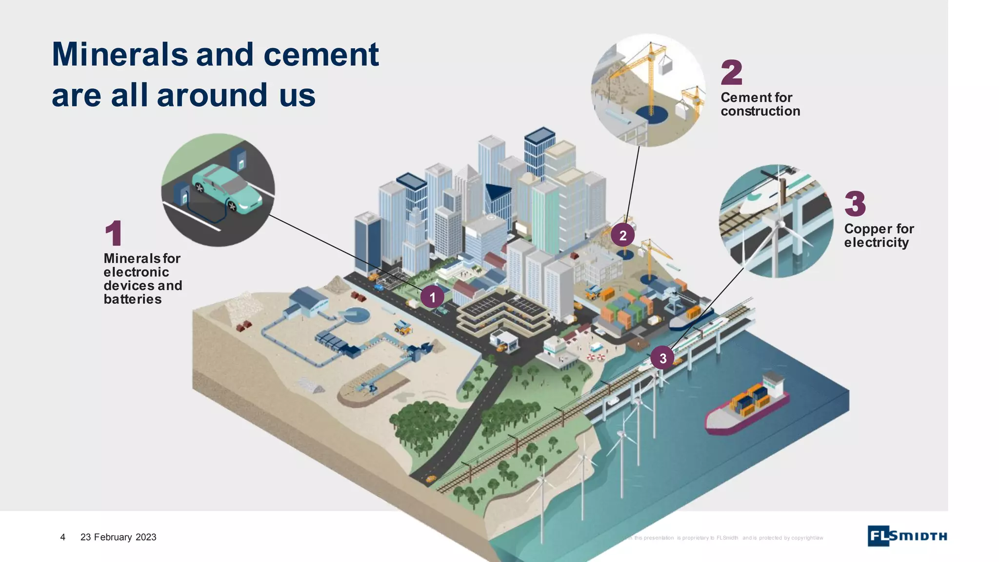 TESTING AND SIZING OF ATTRITION SCRUBBERS FOR FRAC SAND APPLICATIONS | PDF