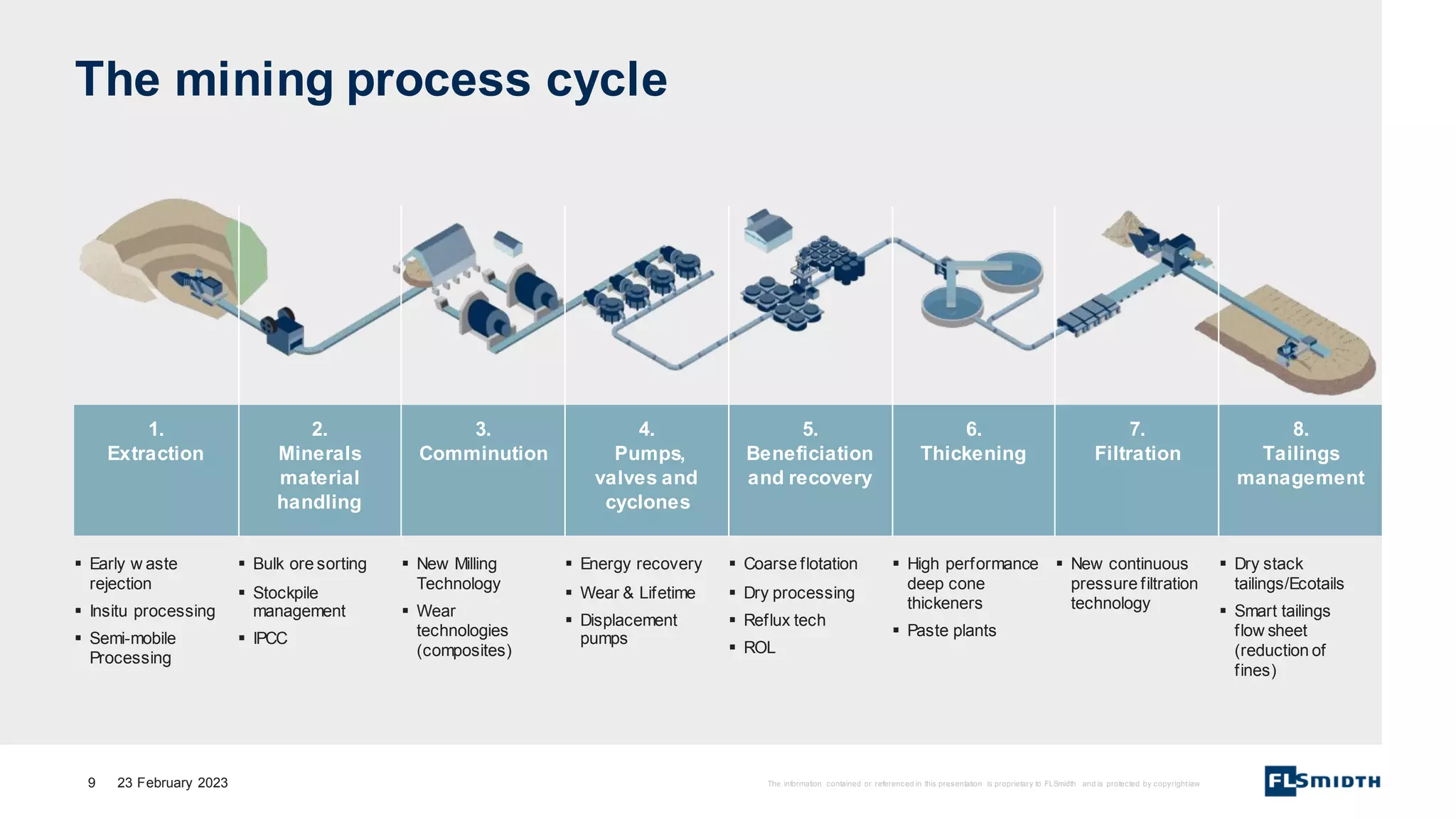 TESTING AND SIZING OF ATTRITION SCRUBBERS FOR FRAC SAND APPLICATIONS | PDF