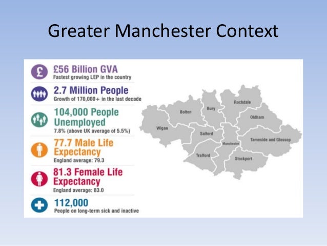 Networked policing - the Greater Manchester Experience