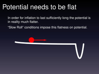 Inflation as a solution to the problems of the Big Bang | PDF