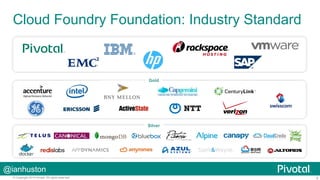 Python on Cloud Foundry | PDF