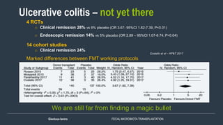 Microbiota e trapianto intestinale | PPTX