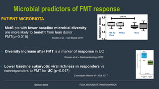 Microbiota e trapianto intestinale | PPTX