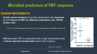 Microbiota e trapianto intestinale | PPTX