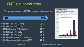 Microbiota e trapianto intestinale | PPTX