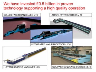 Achieving transformational change - the Royal Mail experience | PPT