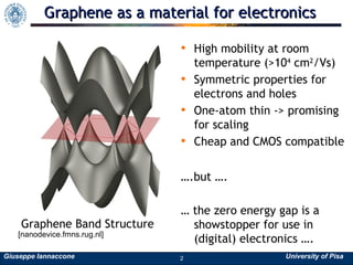 Graphene transistors and two-dimensional electronics | PPT | Physics ...
