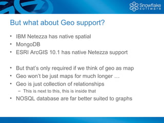 OS MasterMap it's not a map - but data | PPT