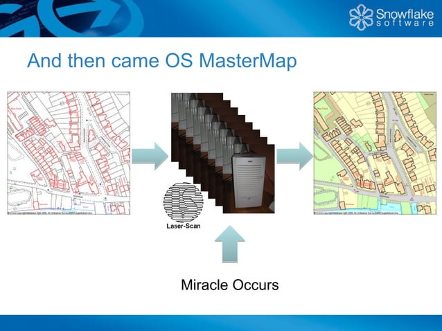 OS MasterMap it's not a map - but data | PPT