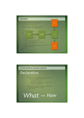 Ian Robinson Testable Foundations | PDF