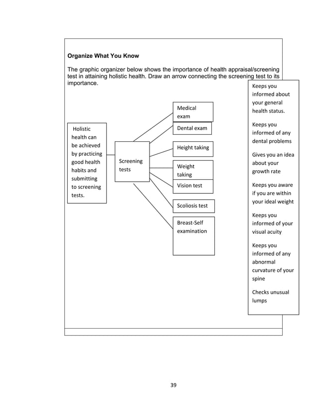 Values Education 7 - Module | PDF