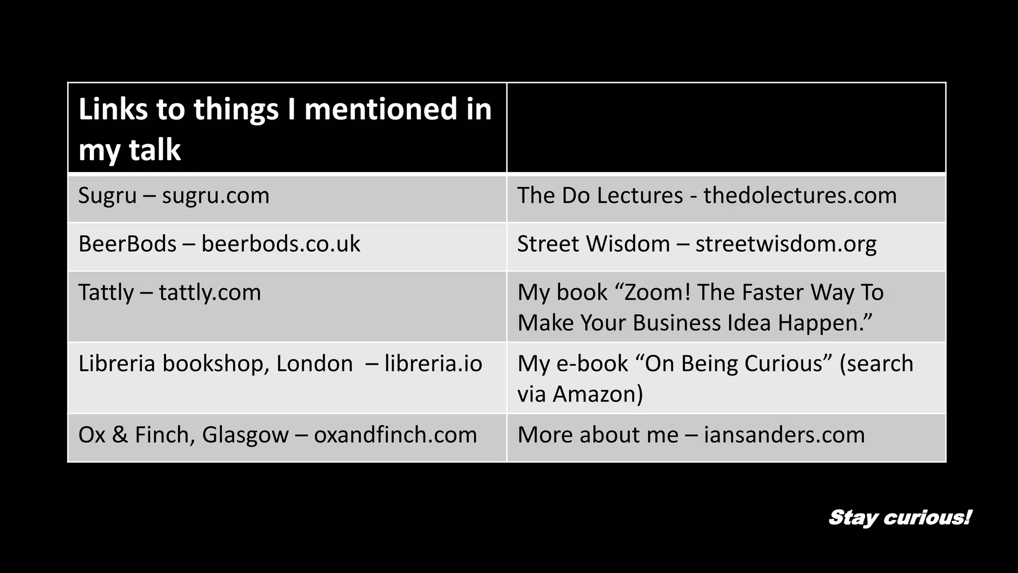 Ian Sanders "Why Curiosity is my Compass" | PPTX