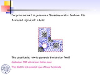 Program on Quasi-Monte Carlo and High-Dimensional Sampling Methods for Applied Mathematics ...