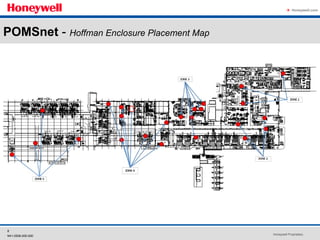 Ian Smith 2013 Honeywell Project Overview | PPT