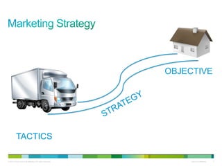 Devise your strategy for success | PPT