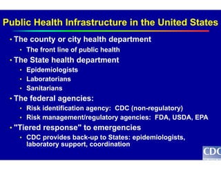 Ian Williams CDC Chief, Outbreak Response And Prevention | PDF