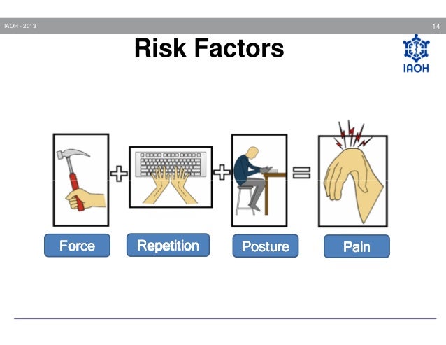 BOHS_Occupational Health_ Ergonomics