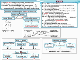 IA on effect of zinc concentration on voltage using nernst equation | PDF