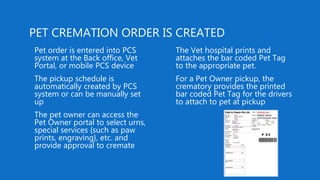 PCS Closed Loop | PPTX