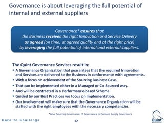 Sourcing Governance and Leadership | PPT